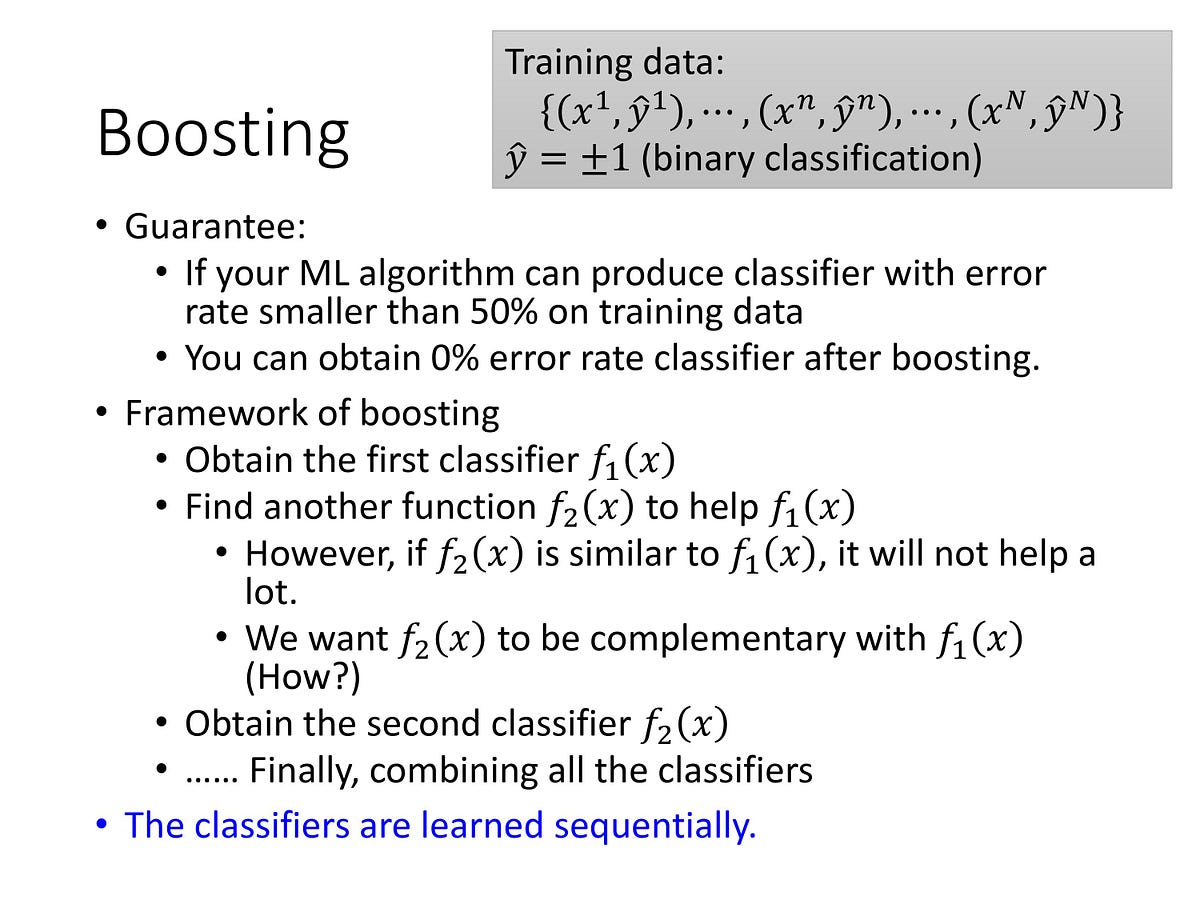 ML100Days-045 tree based model- 梯度提升機(Gradient Boosting Machine) | by ...