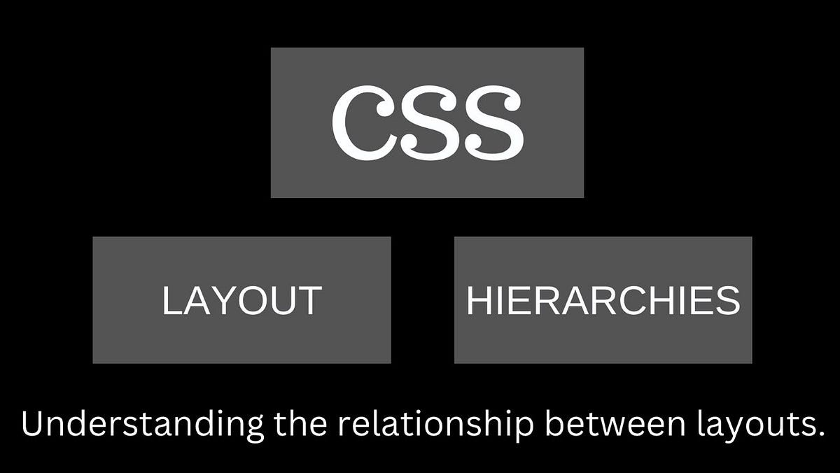 CSS - LAYOUT HIERARCHIES. Creating layout with CSS can seem… | by Chinaza Samuel | Medium