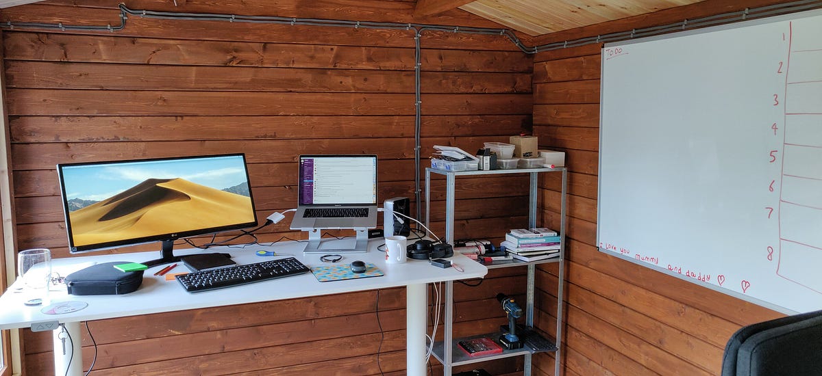 The 10 things I learnt from remote working | by Ian Ames | Inspect and ...