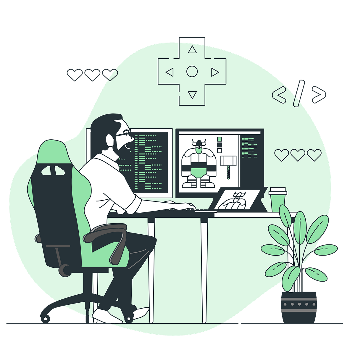 Secdevops A Comprehensive Guide To Security In Devops Environments Cloud Native Daily