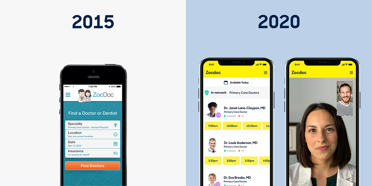 Zocdoc’s Turnaround: From an Unsustainable Path to Profitable Growth ...