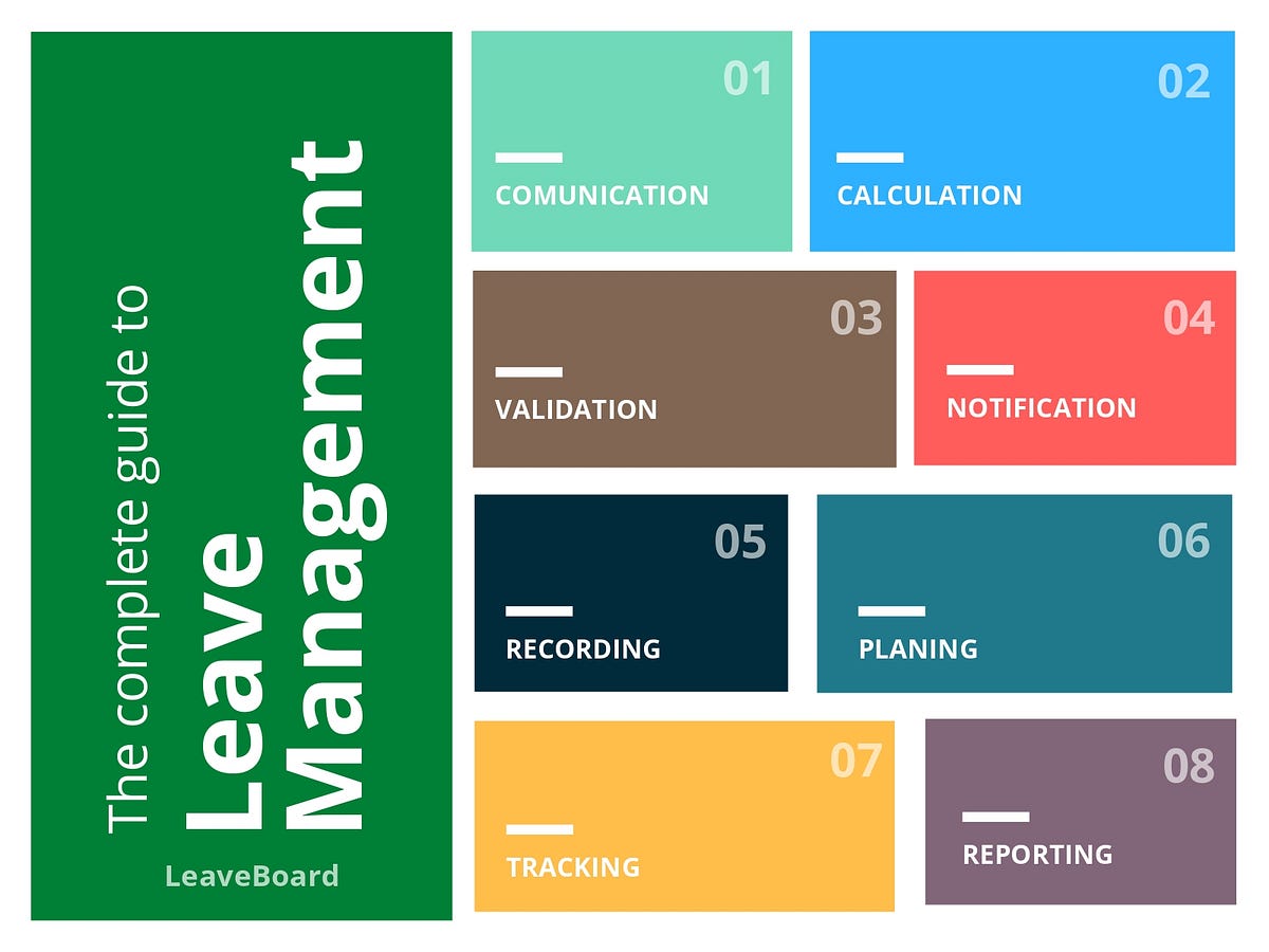 The complete guide to leave management. What are the eight challenges ...