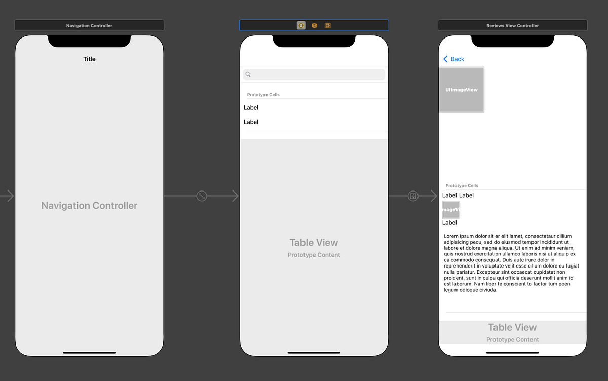 iOS| #20 | 使用GoogleMaps第三方API製作簡易版地圖App | by Tommy | 彼得潘的 Swift iOS / Flutter App 開發教室 | Medium