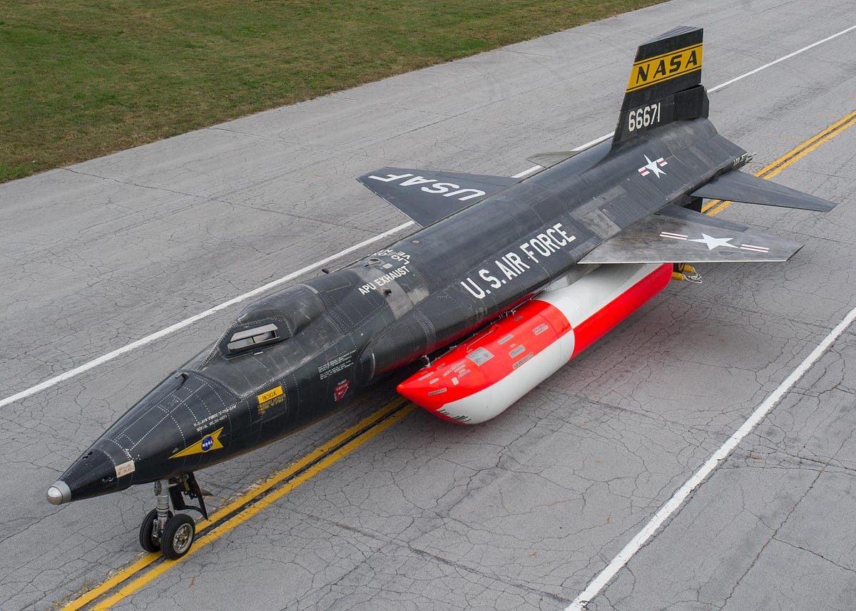 Top 10 Fastest Military Aircraft in the World | by Abdul wahab | Sep ...