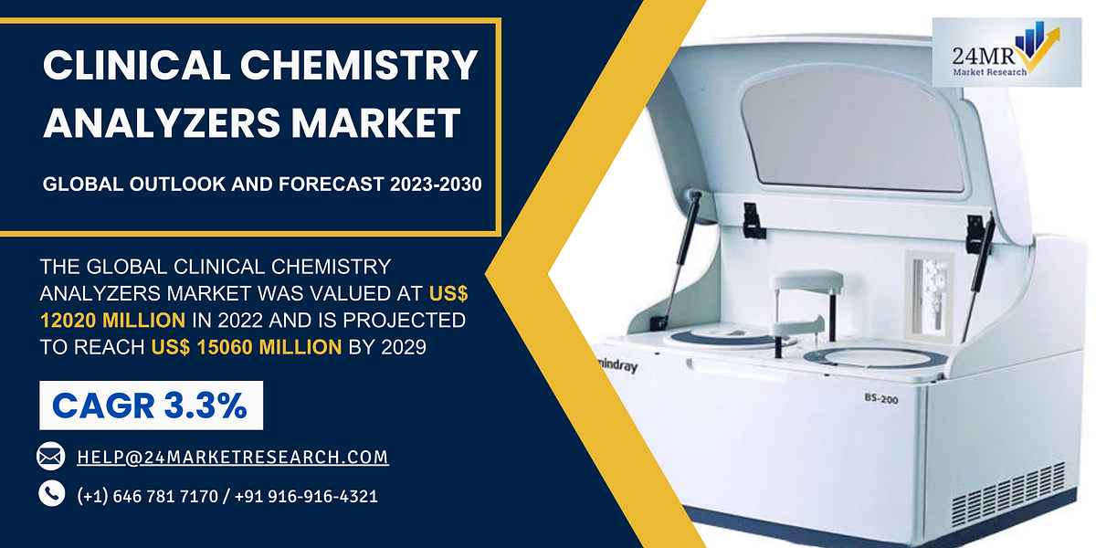 Clinical Chemistry Analyzers Market, Global Outlook and Forecast 2023 ...