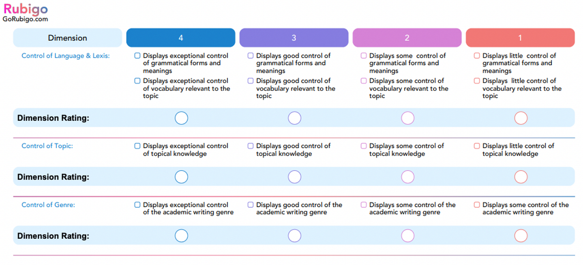 Rubrics: What are they? (Part 3). Terminology, Definitions, and… | by ...