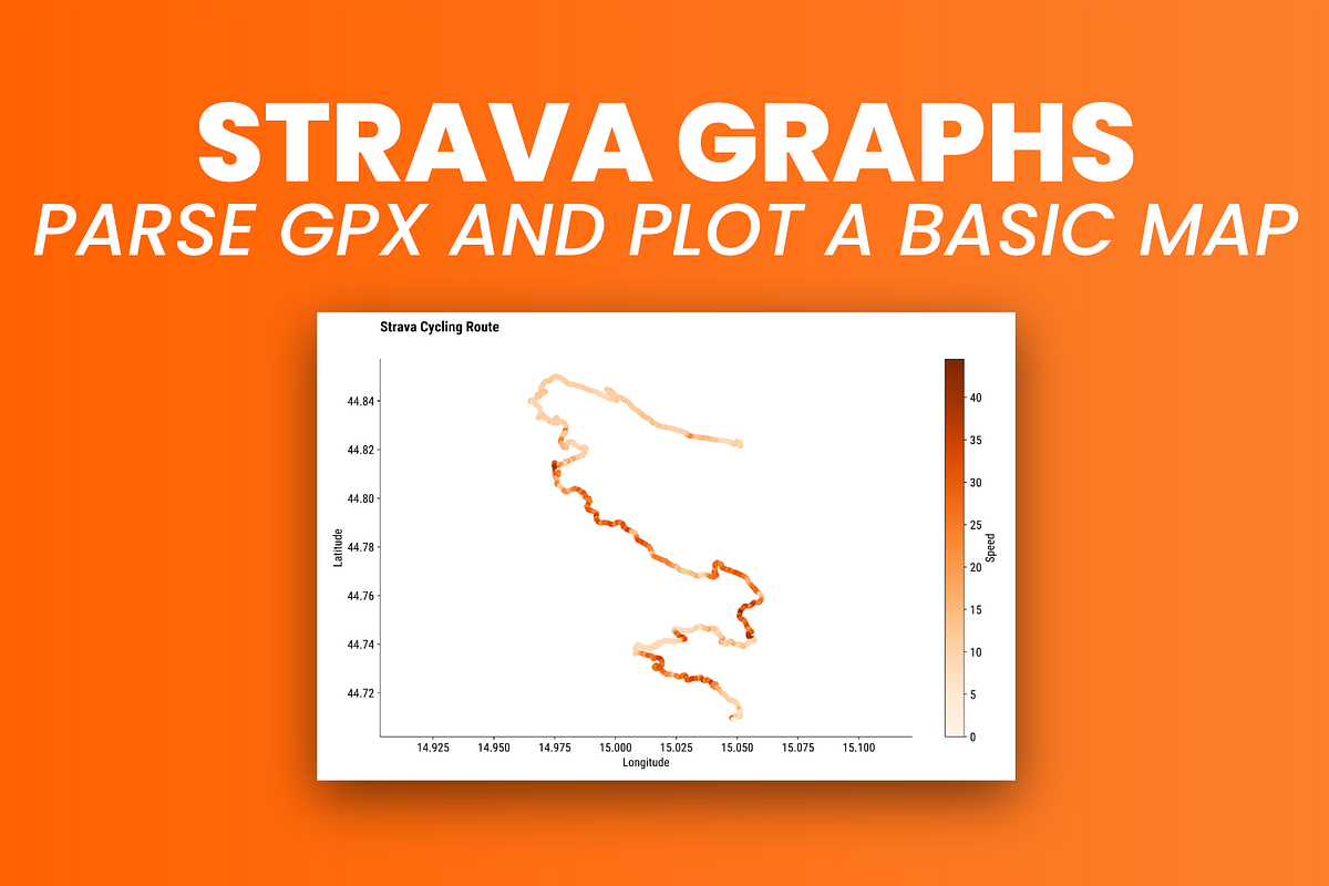 How to Parse and Visualize Strava Activities with Python and Matplotlib ...