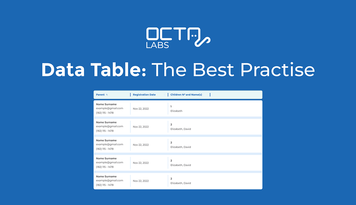 Data Table: The Best Practise - Octa Labs Insights