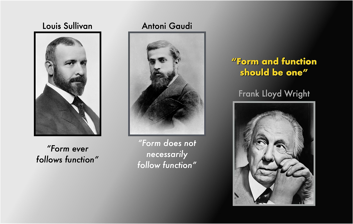 The Duality of Form and Function. It’s a feedback loop not a dictum ...