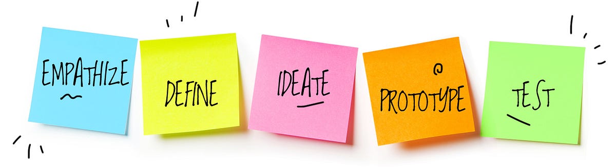 5 Secrets of Design thinking. EMPATHIZE: Empathy is the centerpiece ...