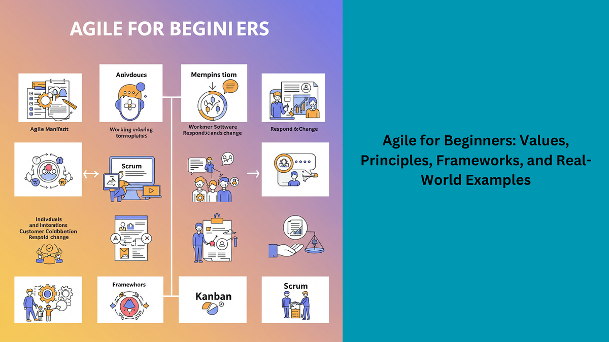 Agile for Beginners: Values, Principles, Frameworks, and Real-World ...