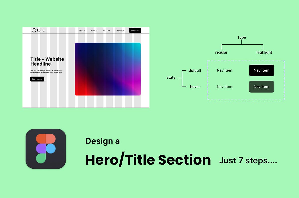 Let's create the Title/Hero section of a website. | by Faakeer Mohamed ...