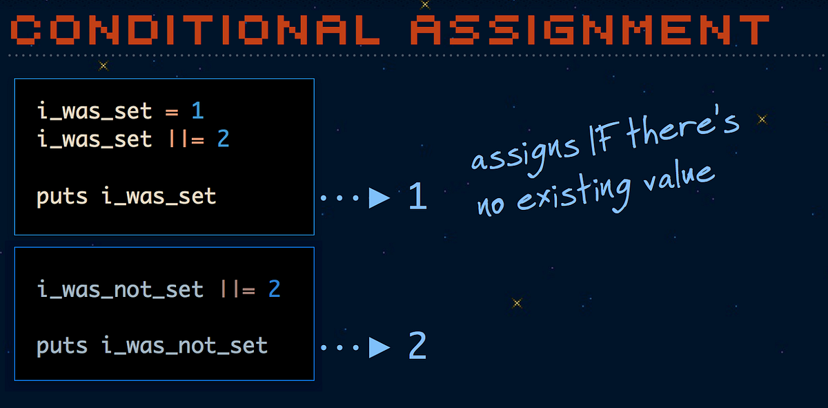Conditional assignment ( ||= ). Intro | by Merdan Durdiyev | kode-art | Medium