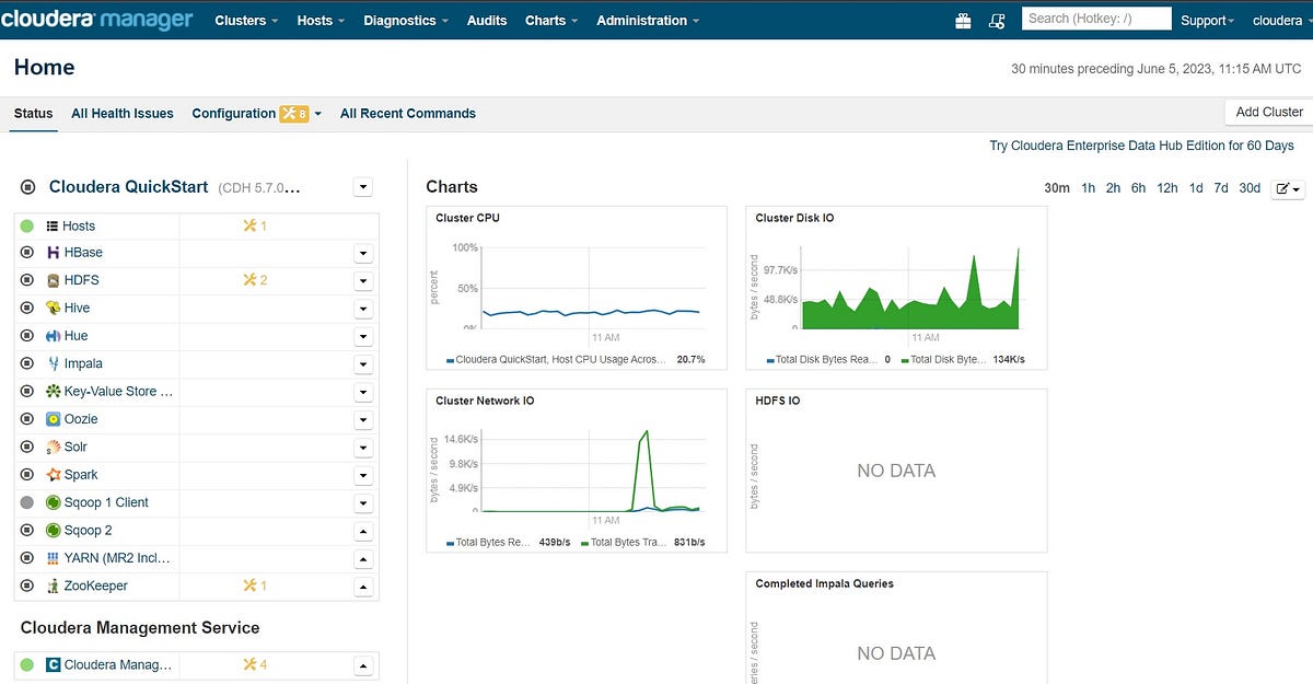 Cloudera Manager On Gcp Start Using Hadoop On Cloudera By Pichk Medium