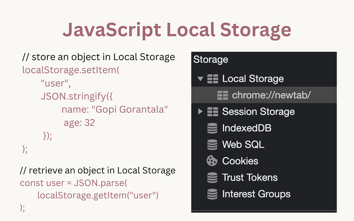 5 Powerful LocalStorage Tricks Every Developer Should Know | by Anumeha | Dec, 2025 | JavaScript ...