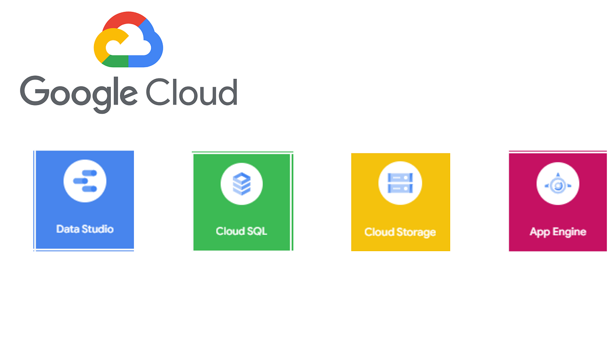 Cloud Software for Your Business. In the age of Cloud Computing, an ...