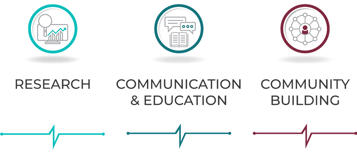 The Digital Medicine Society (DiMe) Manifesto: A Commitment to ...