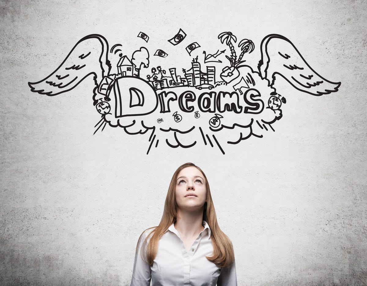 10 Visualization Techniques To Help You Achieve Your Goals | by Angel K ...