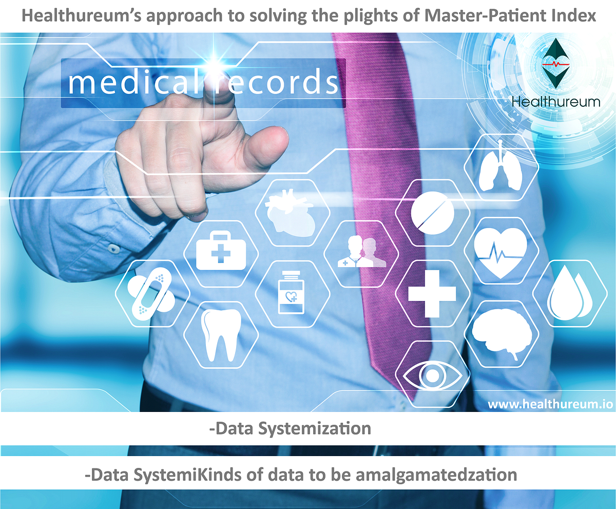 Healthureum’s approach to solving the plights of Master-Patient Index ...