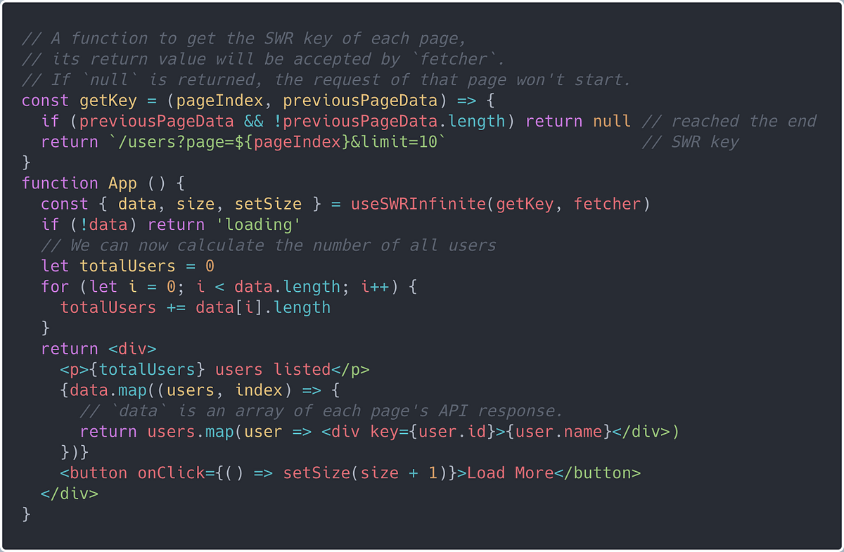 React hook SWR with infinite scroll - Dennisliuu 筆記空間 - Medium