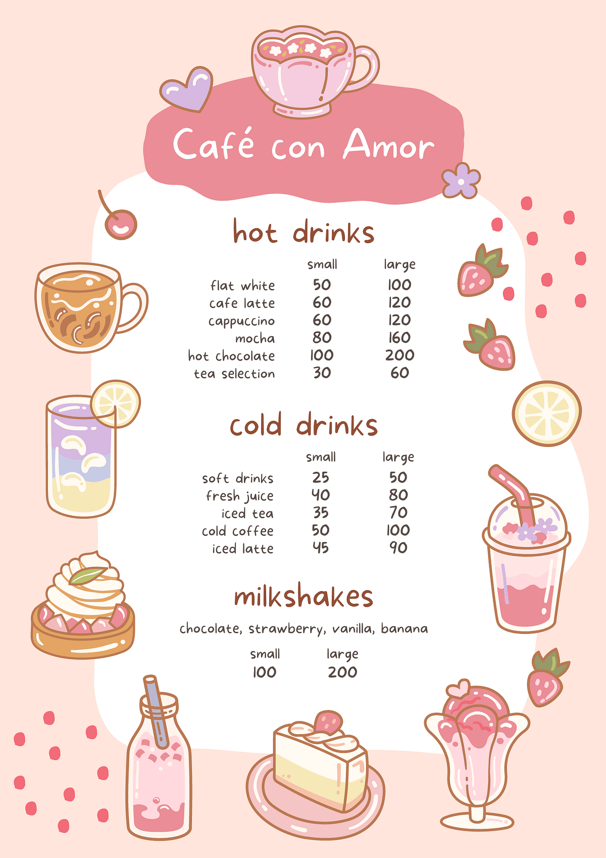 Designing a Relational Database for a Café | by Ana Jessica | Medium
