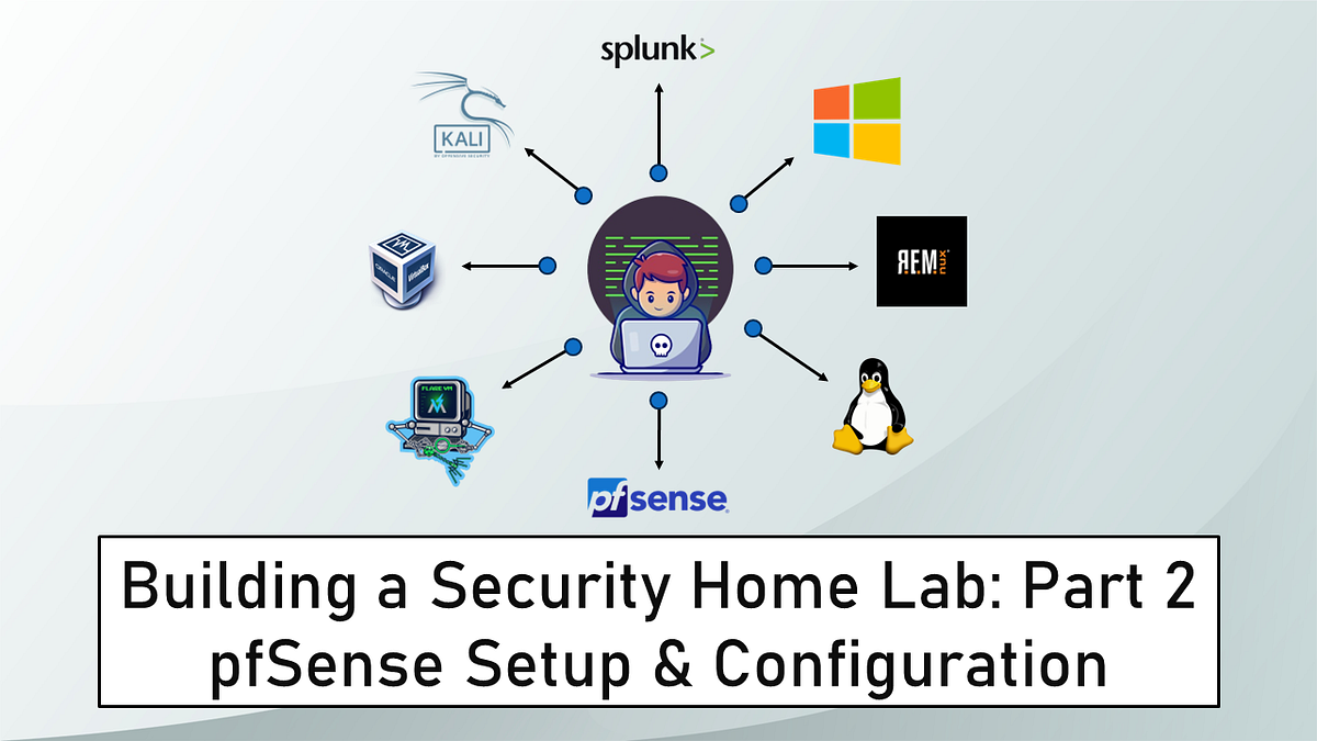 Building a Virtual Security Home Lab: Part 2 - pfSense Setup & Configuration | by David Varghese ...