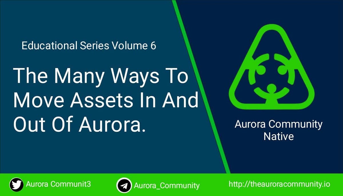 AURORA COMMUNITY NATIVE EDUCATIONAL SERIES: THE MANY WAYS TO MOVE ASSETS IN AND OUT OF AURORA ...