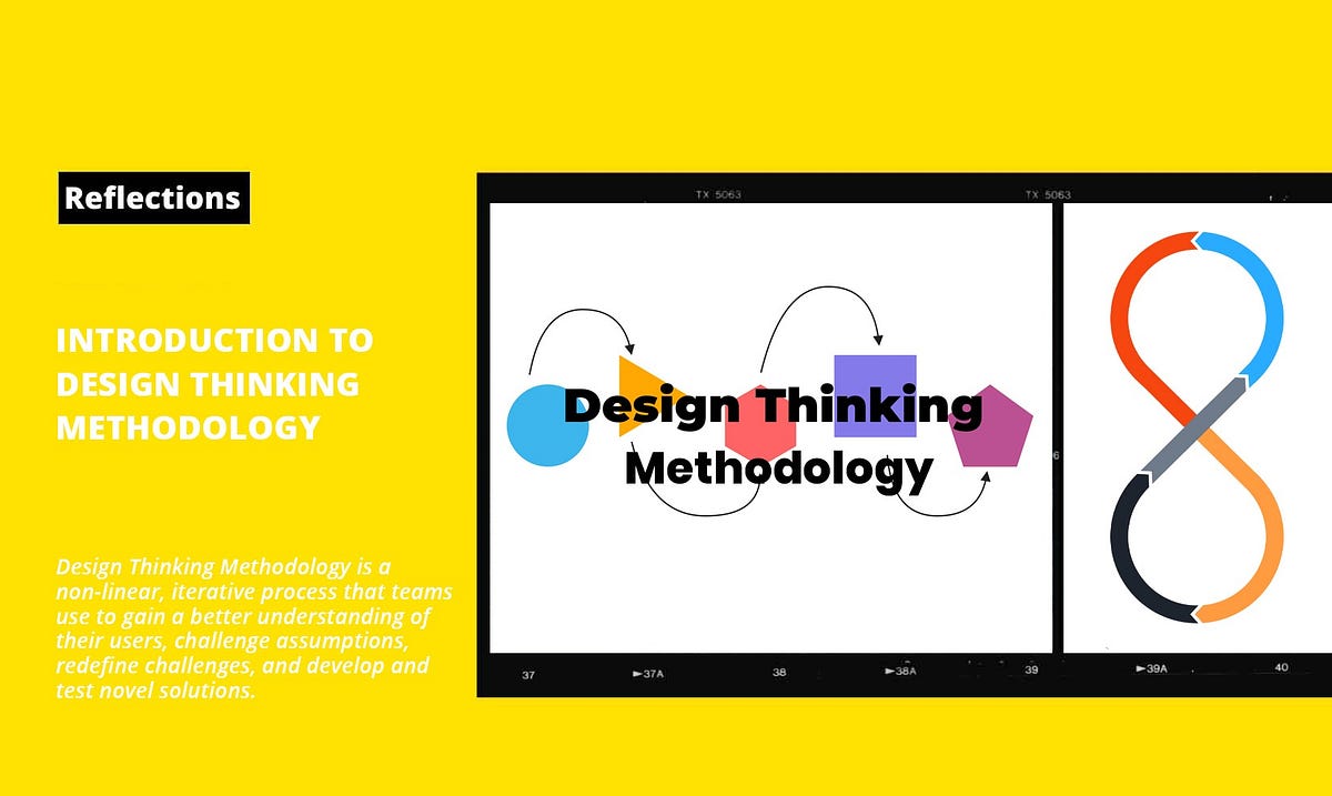 Unleashing Creativity and Innovation: The Power of Design Thinking ...