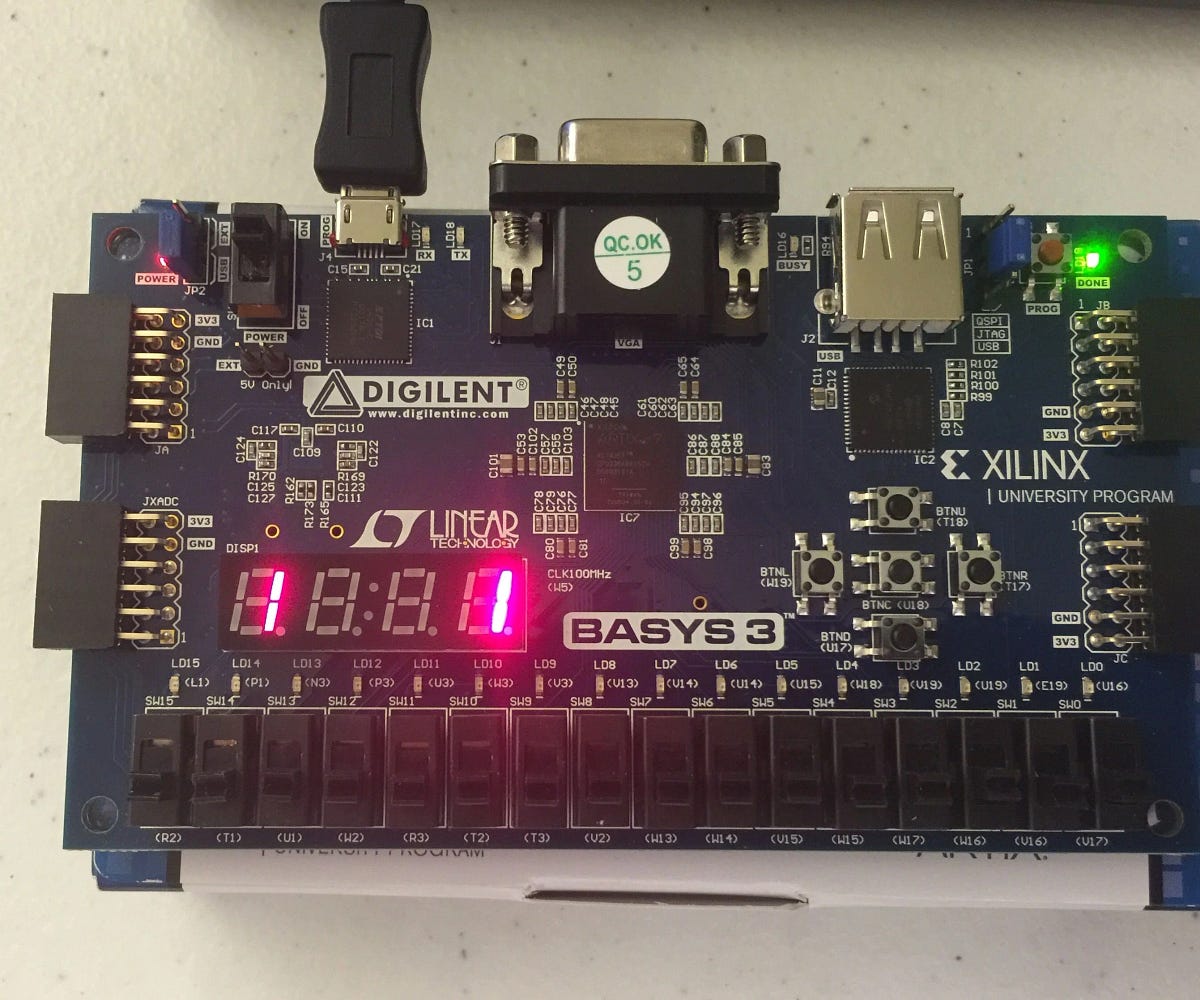 How to train the sense of time sequence in FPGA? | by Ampheo | Dec ...