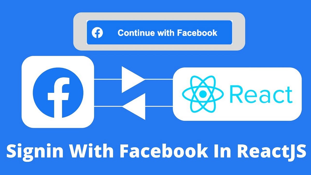 Facebook Login Integration in React (2024 Edition) | by Syed M Ahmad ...