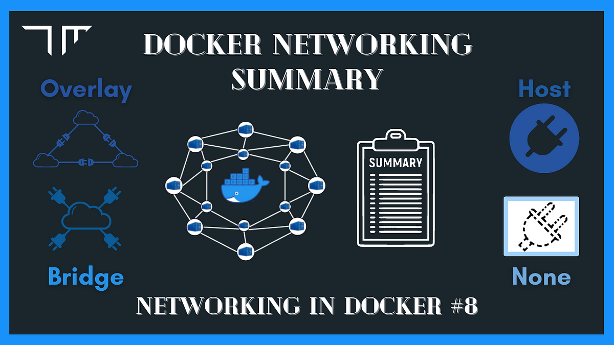 Docker Networking Summary Networking In Docker 8 By Farhim Ferdous Techmormo Medium