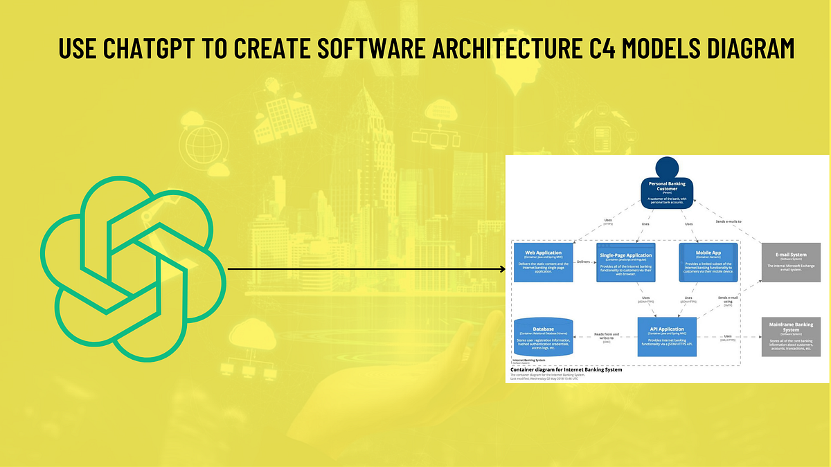 Use ChatGPT to create software architecture C4 models diagram | by Kaival | Medium