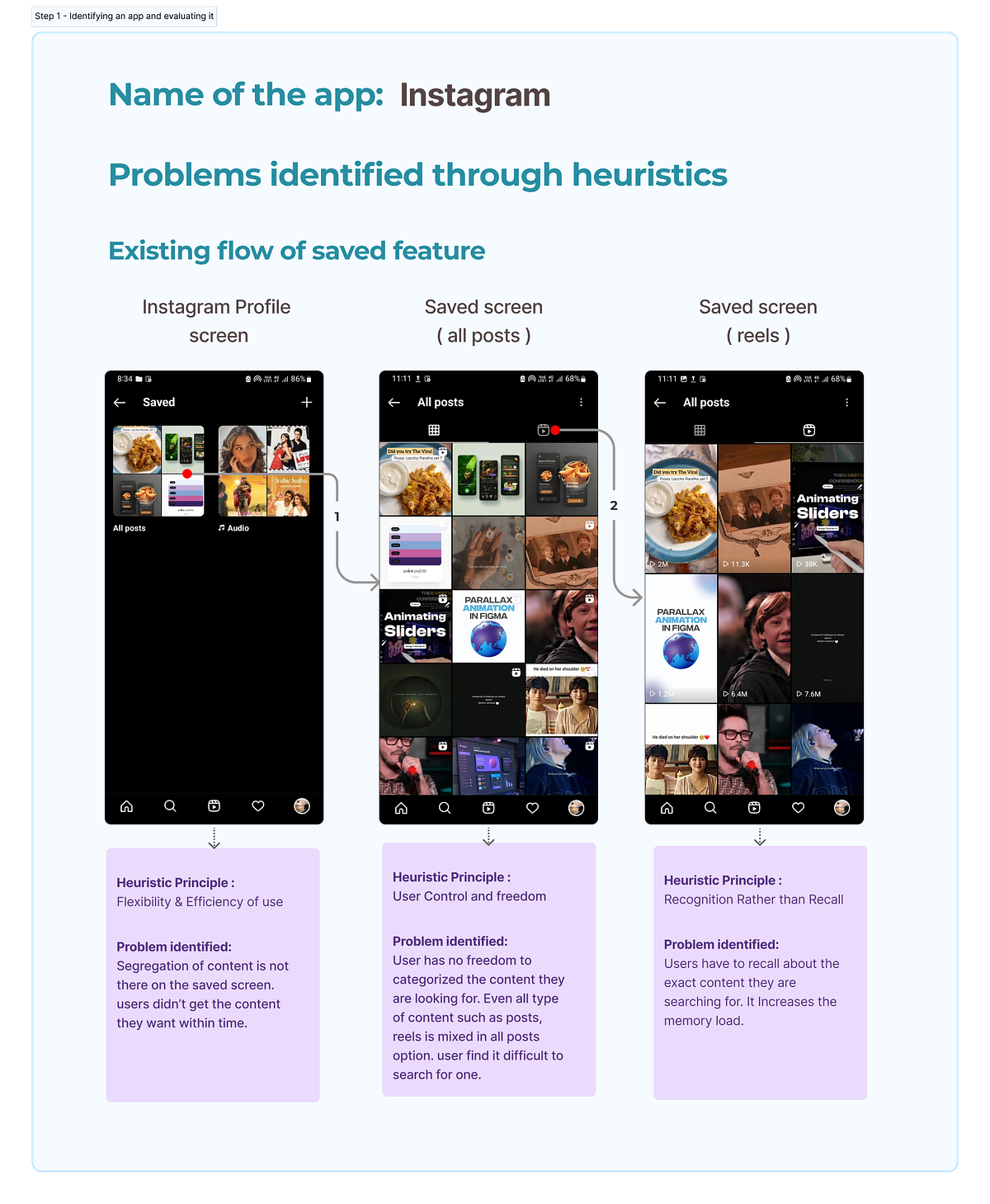 Improving the user experience of Instagram Saved feature. | by Pradnya ...