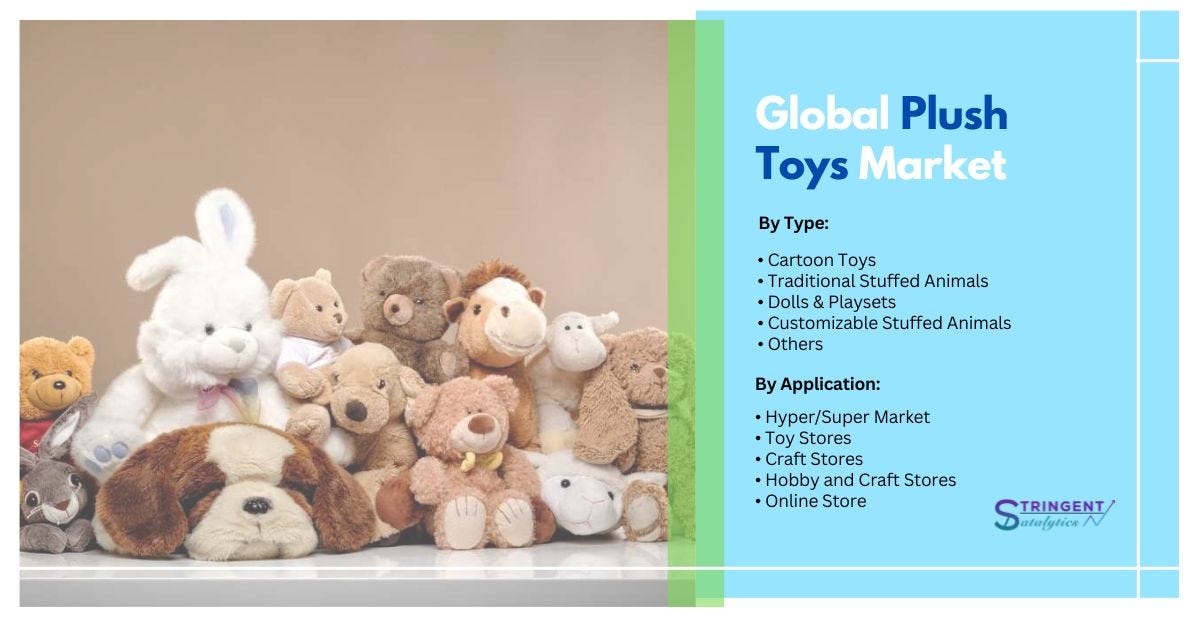 Plush Toys Market Promising Growth and by Platform Type, Technology and ...