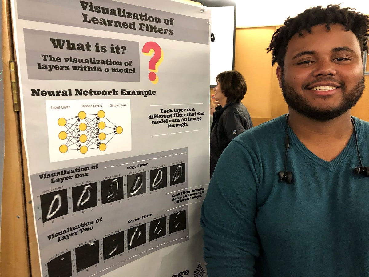 Short Stories by Ezra. A Made Up Life! | by Richard Ezra Morrison | Aug ...