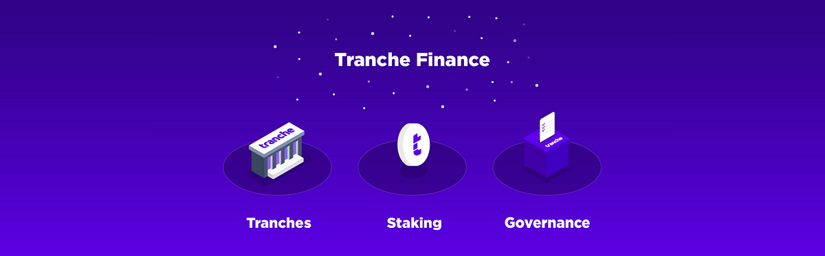 Tranche Finance V1 Mainnet Launch | by Tranche Finance | Medium