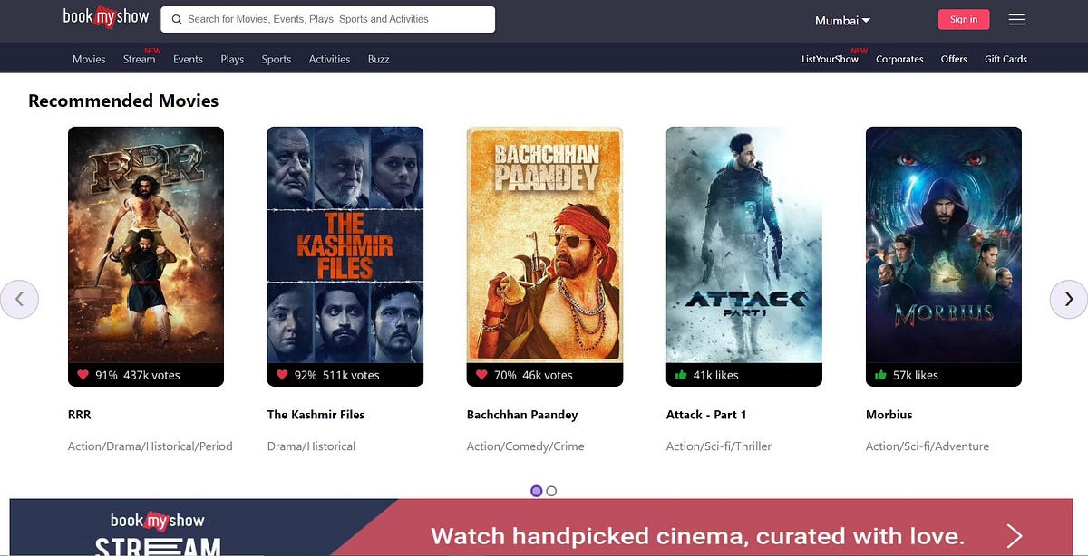 BOOKMYSHOW CLONE WEBSITE. Hello Guys, I hope you are doing very… | by Alok Kumar | Medium