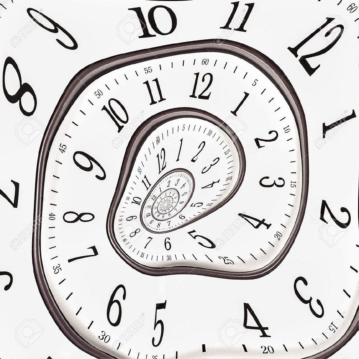 Timer Pattern In Javascript In Javascript We Have A Single Thread By Ankit Rana Medium
