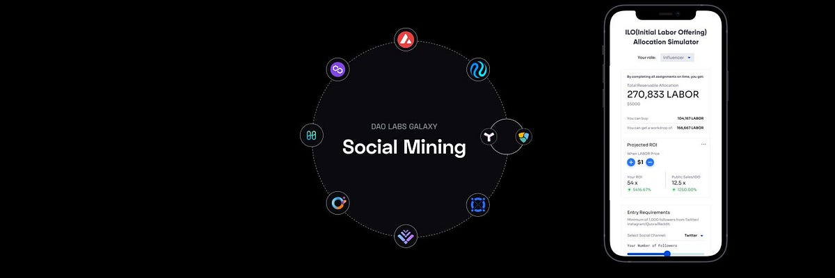 So what exactly is Social Mining and how useful is it in real-world ...