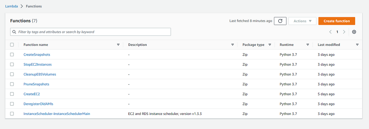 Triggering a Lambda function to send a message to SQS | by Phillipe ... Triggering a Lambda function to send a message to SQS | by Phillipe ...