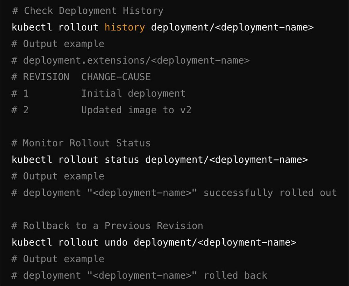 Post 24 🚀 𝐓𝐢𝐭𝐥𝐞 Mastering Kubernetes Deployments With Kubectl Rollout Commands 🚀🔄 By Sagar