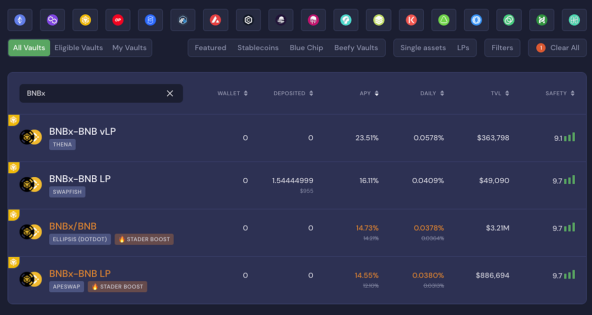 How to grow your $BNB coins over time? | by Best of Cryptos | Medium