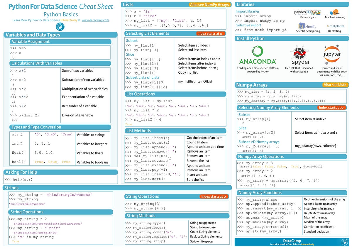 Python 3 Cheat Sheet. https://perso.limsi.fr/pointal/_media/py… | by ...
