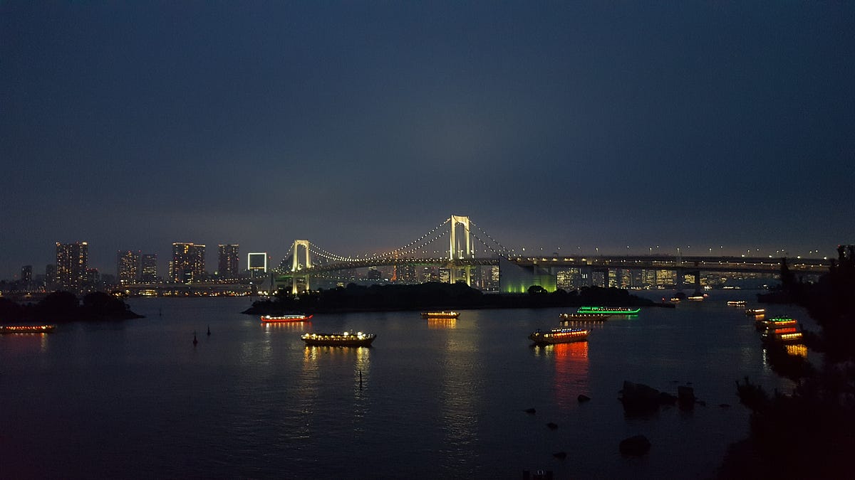 The Three Pillars of Angular Routing. Angular Router Series Introduction. | by Nate Lapinski ...