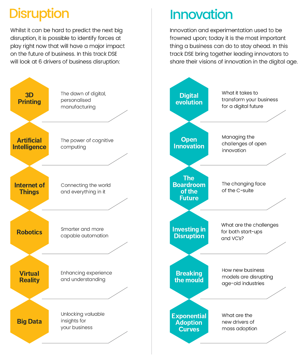 Disrupt or be Disrupted. #LabForHire is working with D/sruption… | by ...
