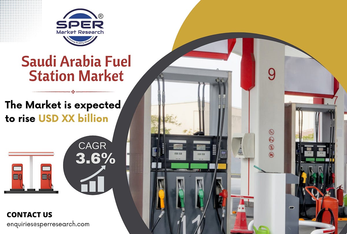 Saudi Arabia Fuel Station Market Share, Trends, Growth Drivers, Scope ...