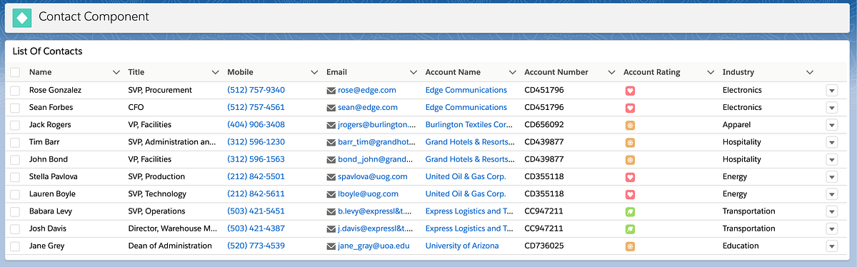 Lwc Show Icons And Links In Lightning Datatable Using Wrapper Class 7807