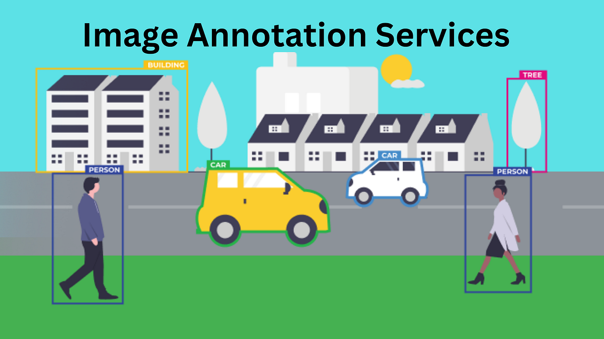 IMAGE ANNOTATION USE CASES. INTRODUCTION | by Globose Technology ...