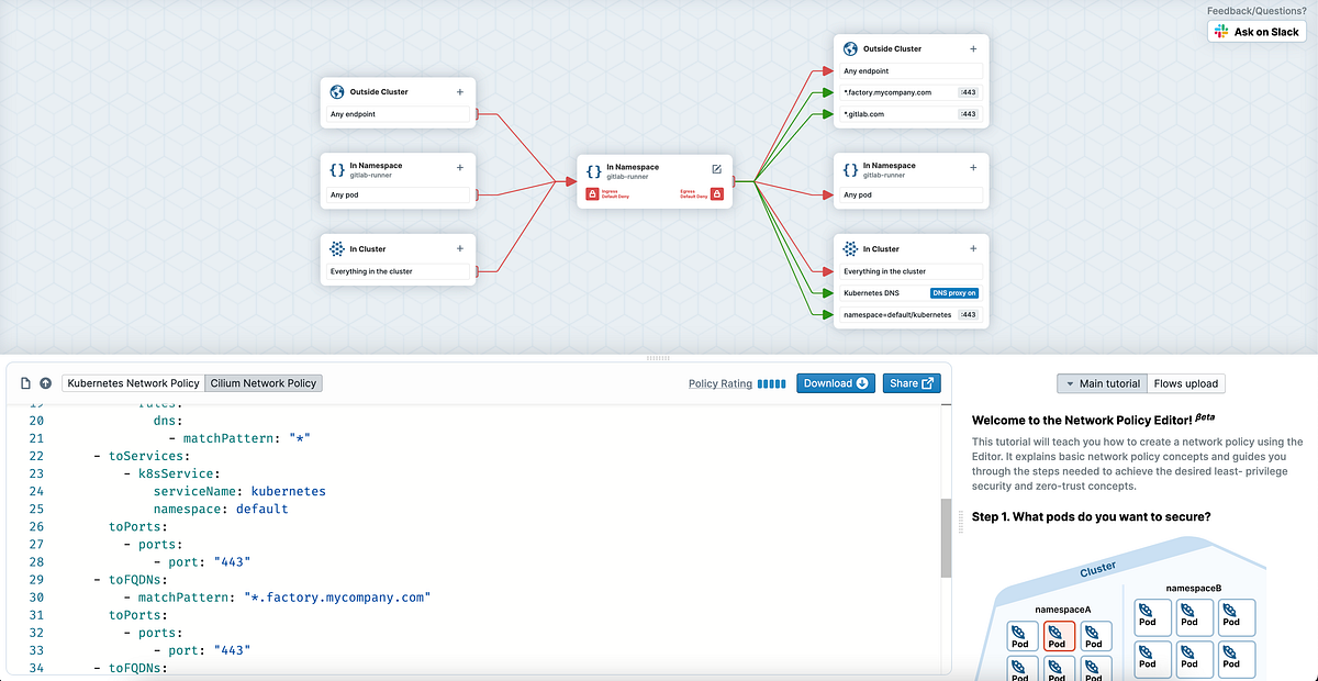 Cilium CNI on EKS using secondary CIDR and prefix delegation | by Benoit MOUQUET | Medium