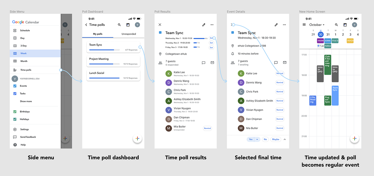 GCal Time Poll Concept: Coordinating Time Preferences for Group Events ...